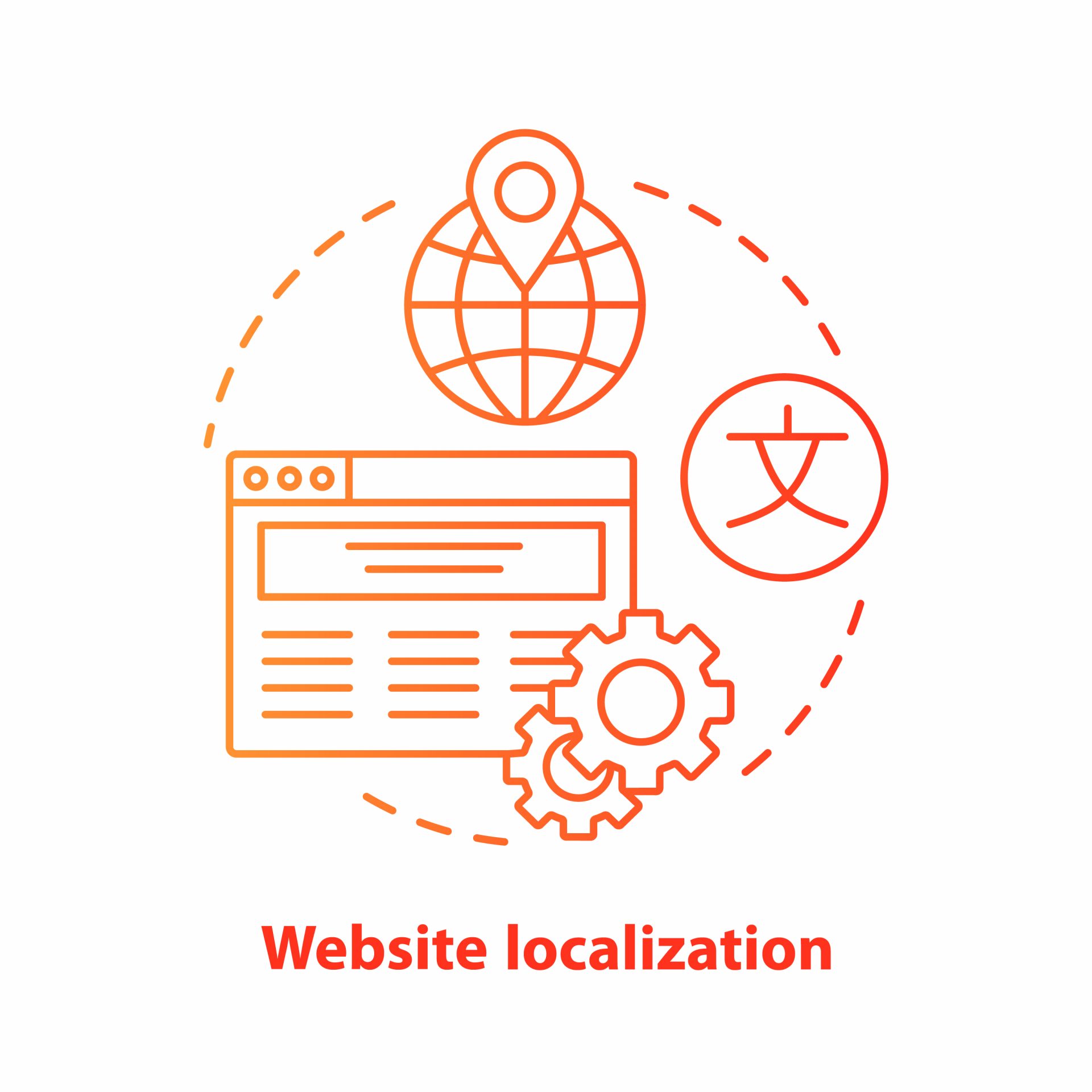 Localization Testing - Precise Testing Solution Pvt Ltd