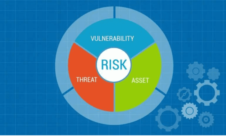 Vulnerability Assessment and Penetration Testing