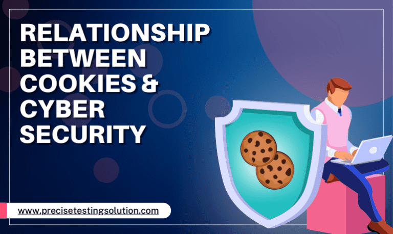 Cookies and Cyber Security – What’s The Relationship? - Precise Testing ...