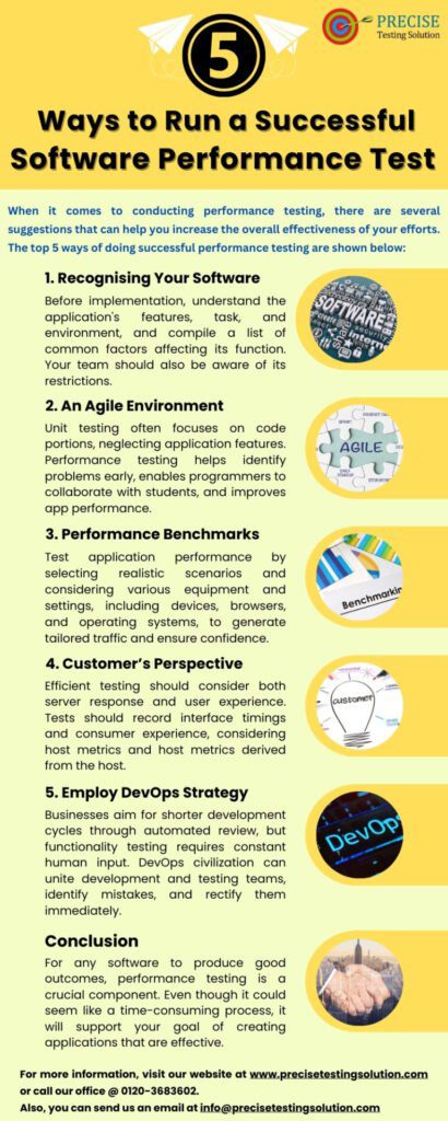 Top 5 Ways to Run a Successful Software Performance Test - Precise ...